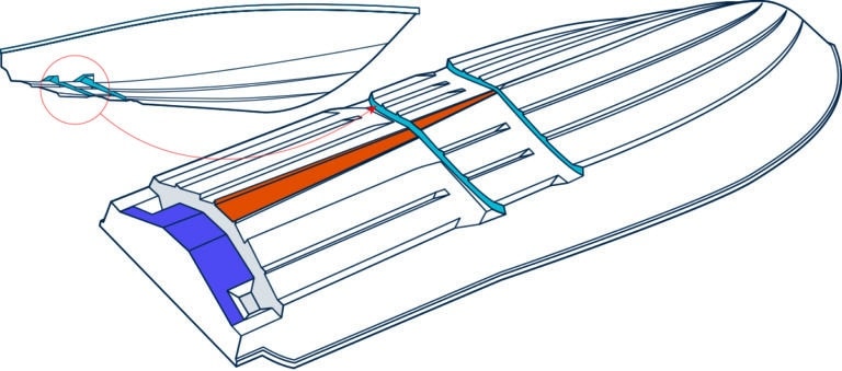 Reasons for Stepped Hulls on Fishing Boats | Salt Water Sportsman