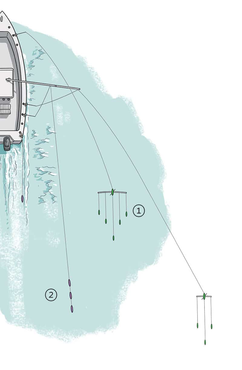 Trolling With Offset Spreader Bars