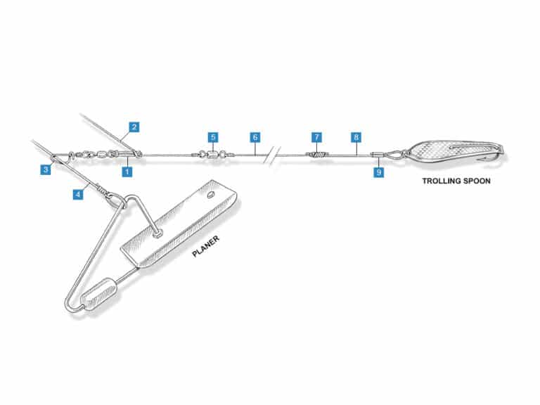 How to Rig Spoon Lures, Fish With Spoons| Salt Water Sportsman