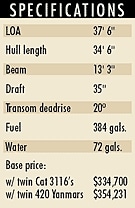 Boston Whaler 34 Defiance | Salt Water Sportsman